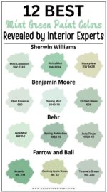 Beautiful Mint Green Paint Shades That Make Any Room Feel Fresh