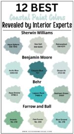 12 Serene Coastal Paint Colors for a Beachy Vibe