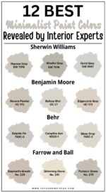 12 Subtle Minimalist Paint Colors for a Clean Look